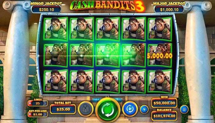 The Bandit Slots | by blackjackworkshop | Medium