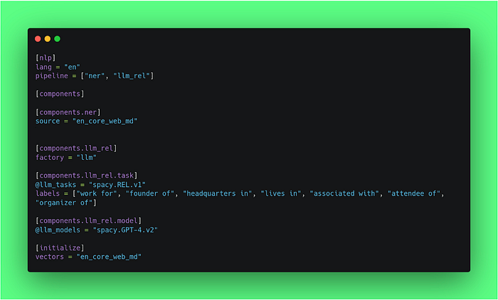 Constructing A Knowledge Base With Spacy And Spacy Llm By Popescu Daniel Mantisnlp Medium