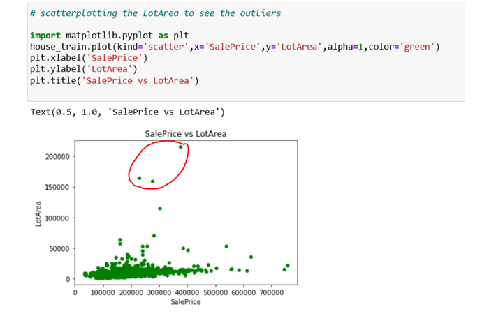 What are Outliers? And How can we detect them? | by Rudeashishthakur ...