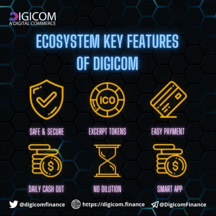 DIGICOM A DIGITAL COMMERCE. It allows players to join region-based ...