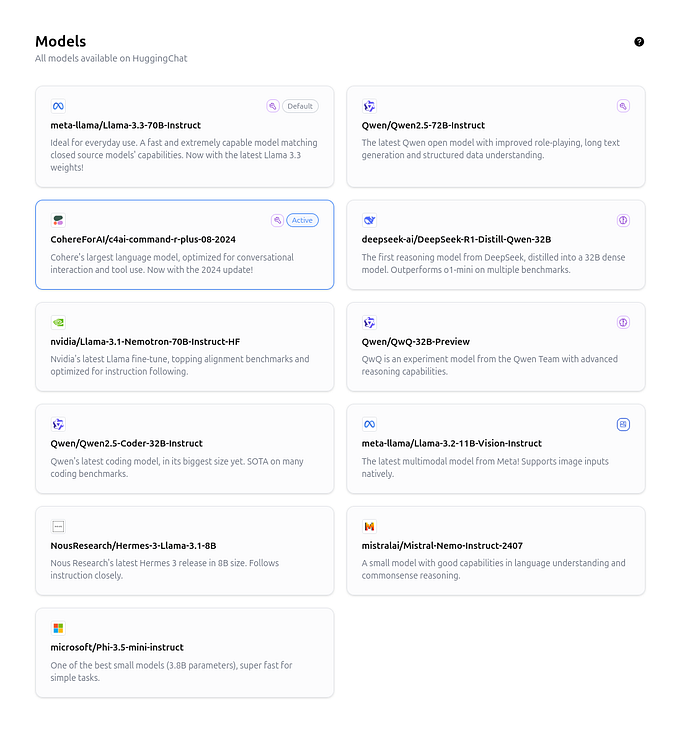Meet HuggingChat: A FREE and Open-Source Alternative to ChatGPT! | HackerNoon