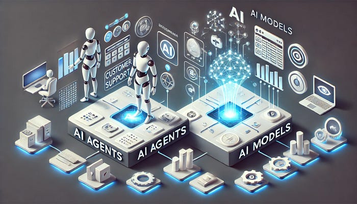From AI Agents to Automation: Here’s What I’ve Learned - STANDOUT DIGITAL