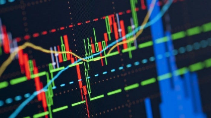 Coding the Augmented Bollinger Bands in TradingView. | by Sofien Kaabar ...