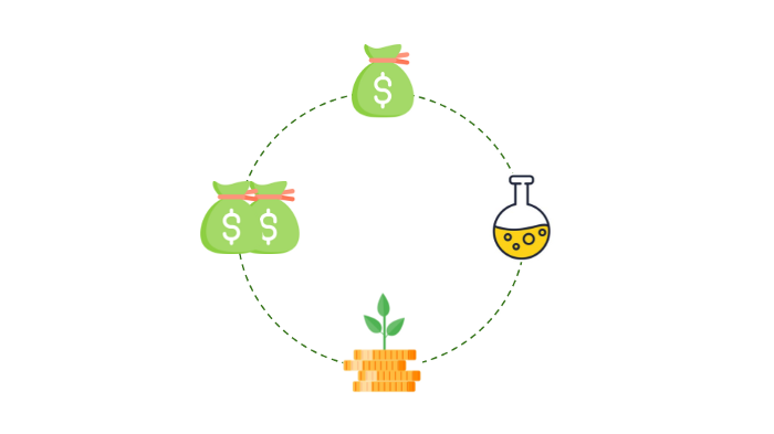 Cara Melakukan Auto-Compound Untuk Staking Rewards $ATOM Secara ...