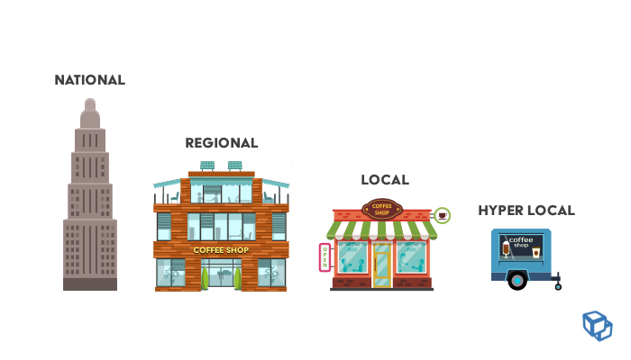 How DevHub works with agencies to take national brands local | by ...