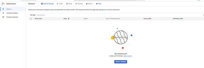 Change Data Capture — Real-Time Data Transfer to BigQuery with GCP ...