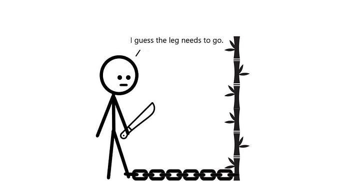 The Problem You Think You Have Is Never the Real Problem | by ...