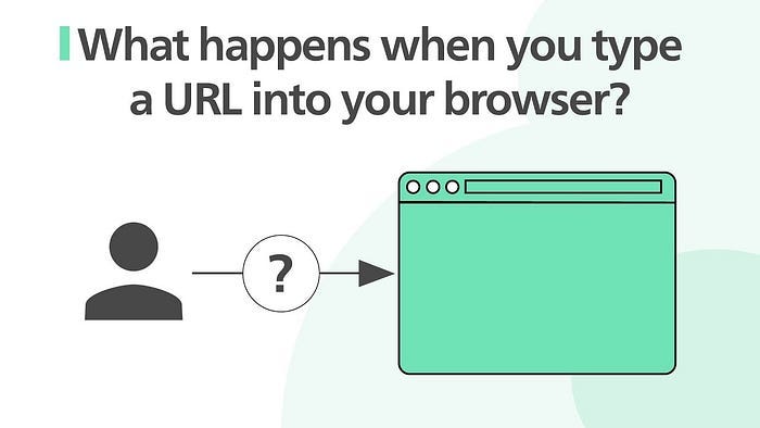 What Happens When You Type a URL into Your Browser? A Technical ...