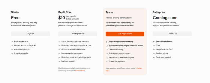 Discover Replit: Your Ultimate Guide to Coding with AI Agents | HackerNoon