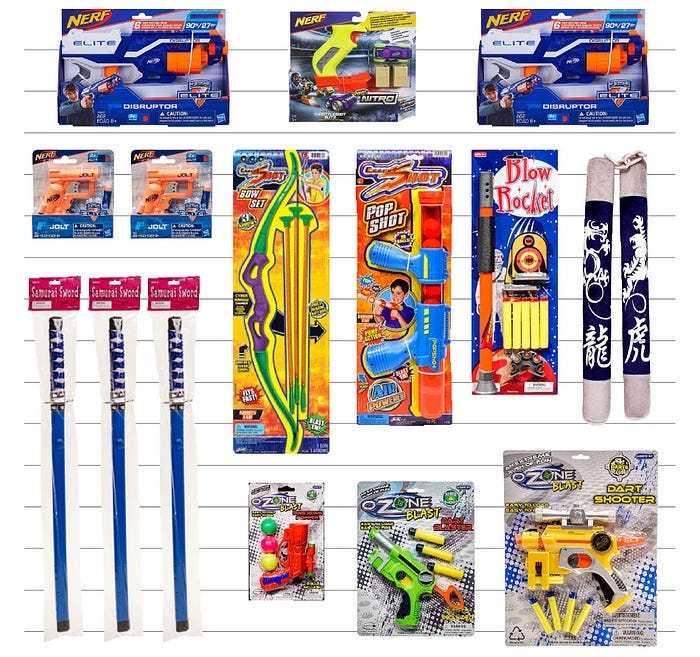 How to supplement proven prizes with new, hot, & trending items | by ...