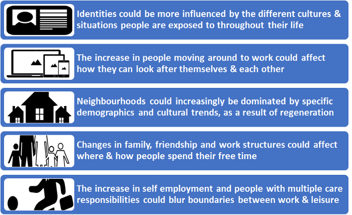 What can we learn from scenarios? | by noelito | Medium