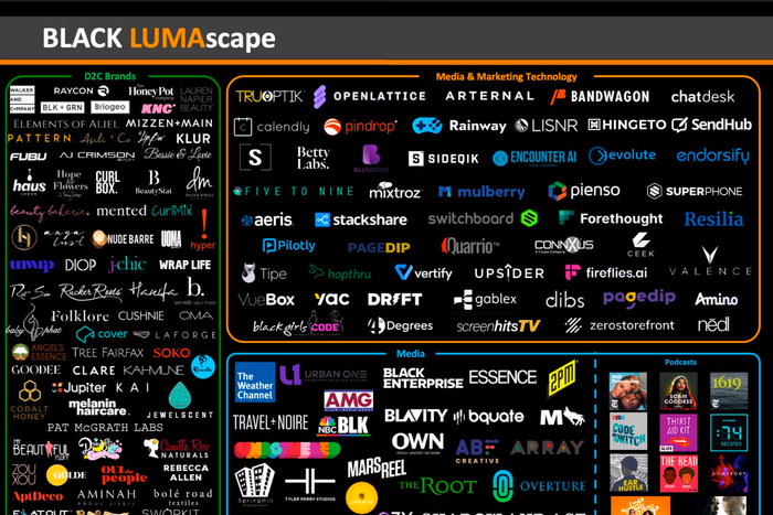 “Innovating Against the Odds: The Rise of Malik Johnson” | by Alfie ...
