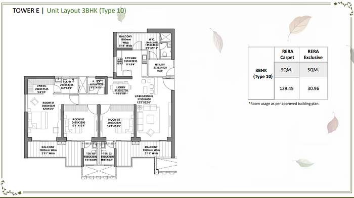 GODREJ VRIKSHYA, SECTOR 103, UPPER DWARKA EXPRESSWAY, GURUGRAM – Realty Rhinos