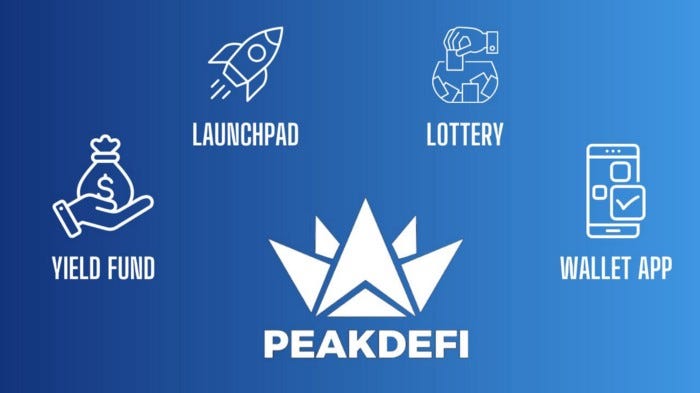 Peakdefi Ecosystem — How to use it! | by Danny Höfner | Medium