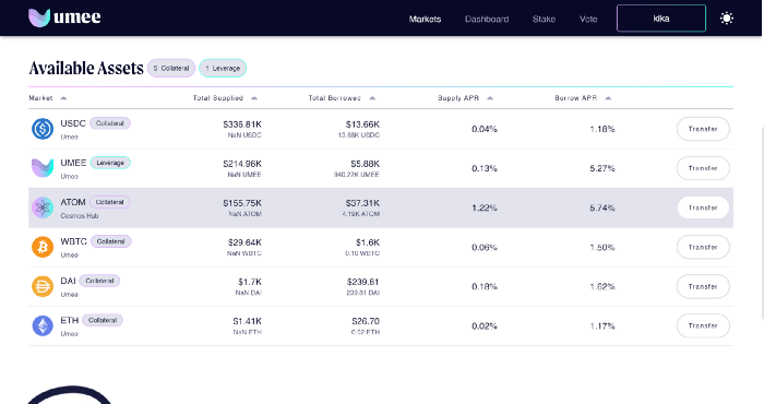 What is Umee?. Interblock Communication (IBC) from… | by Veraludmila ...