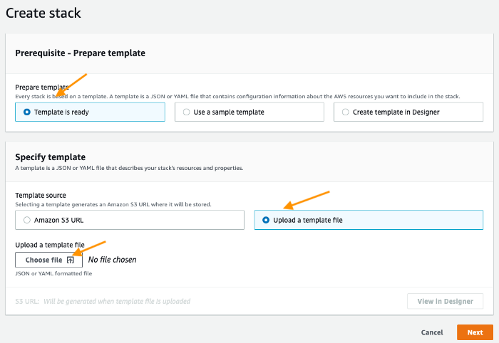 Enhancing Aws Security Setting Up Root User Login Alerts With Aws Cloudformation By Praveen