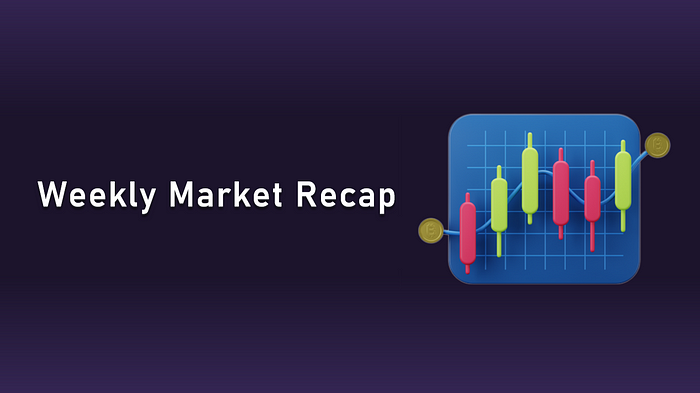 Weekly market recap (from May 24th to May 30th) | by PhoebeAI | Medium