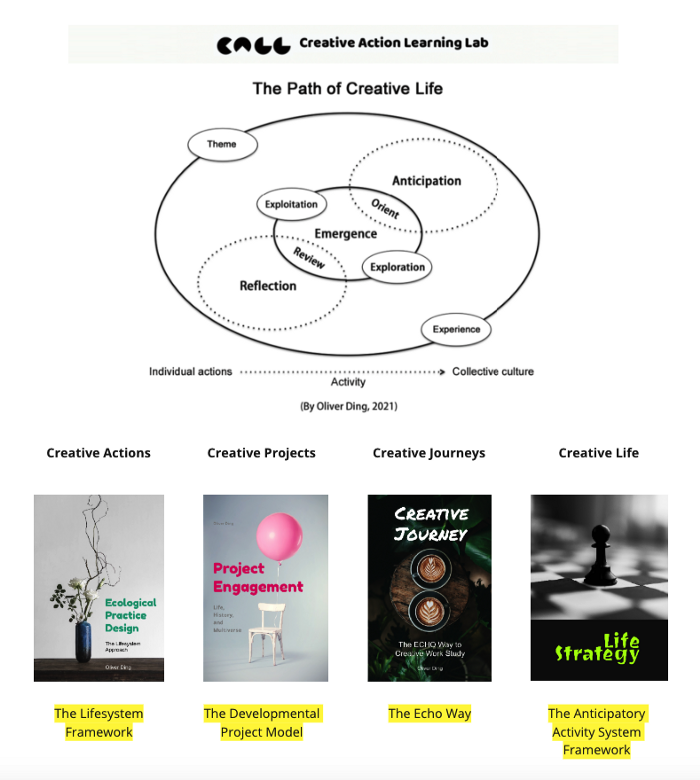 In the past 12 months, I developed a new structure of units of analysis: