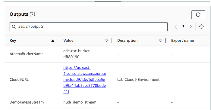 Updating Dynamic Data in Place. Tantangan dengan data streaming dari… | by Yusnia Arvianti | Jun ...