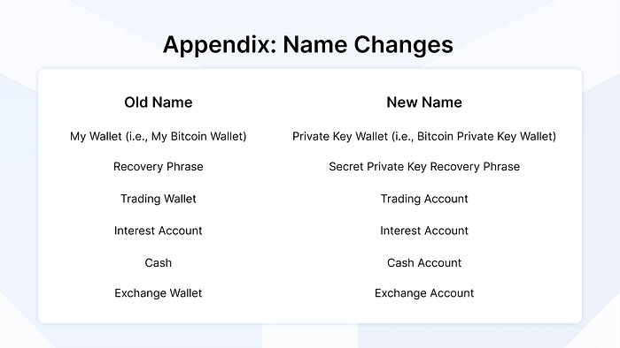 Updated Wallet naming conventions to help understand where funds are ...