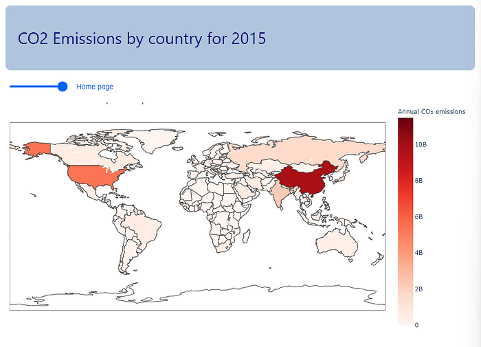 Hands-On Data Visualization with Google Mesop | by Alan Jones | in ...