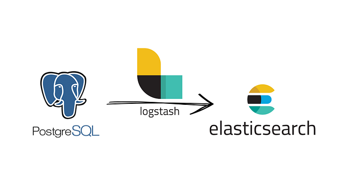 Rehber: PostgreSQL-Elasticsearch Bağlantısı | by Ömer Sevban Tümer | Sep, 2024 | Medium