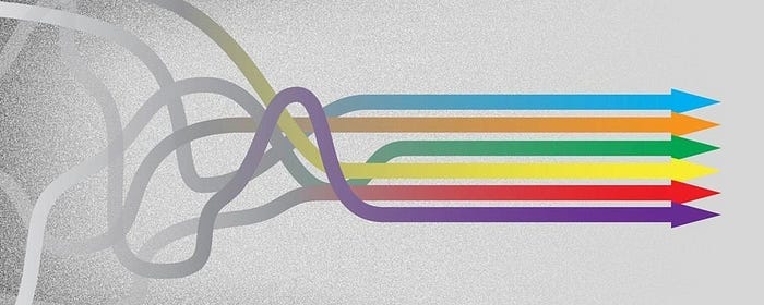 Establishing Data Alignment in Tech | by Tymit Engineering | Medium