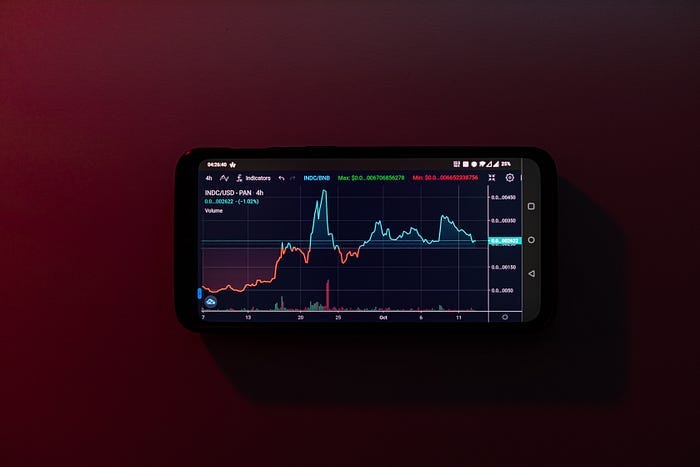 “different Machine Learning Algorithms For Cryptocurrency Price Prediction System” By Santosh