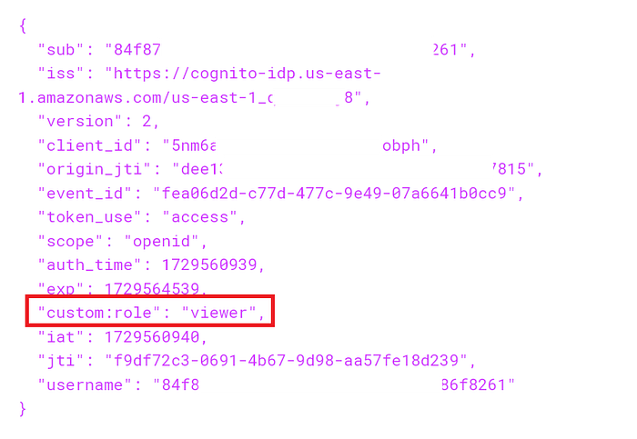Customize Aws Cognito Access Tokens Add Custom Claims For Advanced User Authorization By Shiv