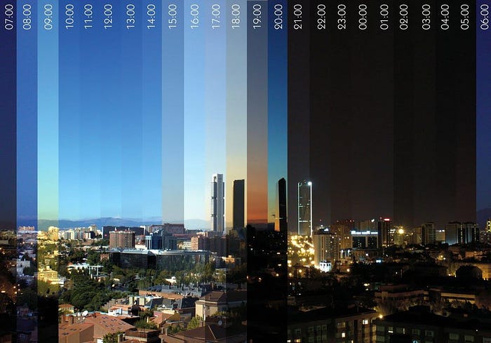 My first Post here. The longest photo I’ve ever taken | by Jaime ...