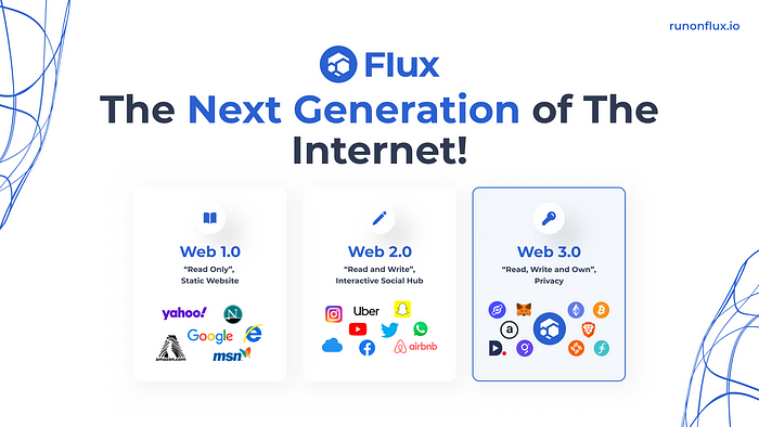 Host your Neurai Infrastructure via the Flux Marketplace! | by NeurAI ...