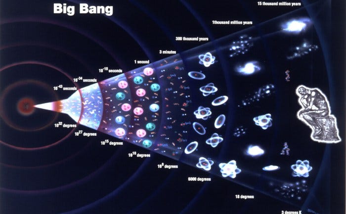 Big Bang Theory and the Beauty of Process | by Musli | Medium