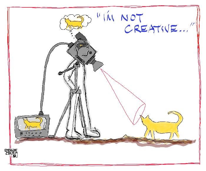I Am Not Creative | Emergent Futures Lab | by Jason Frasca | the Emergent Futures Lab | Dec ...