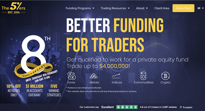 The5ers Review 2024: Pros, Cons and How It Compares - Bevwo