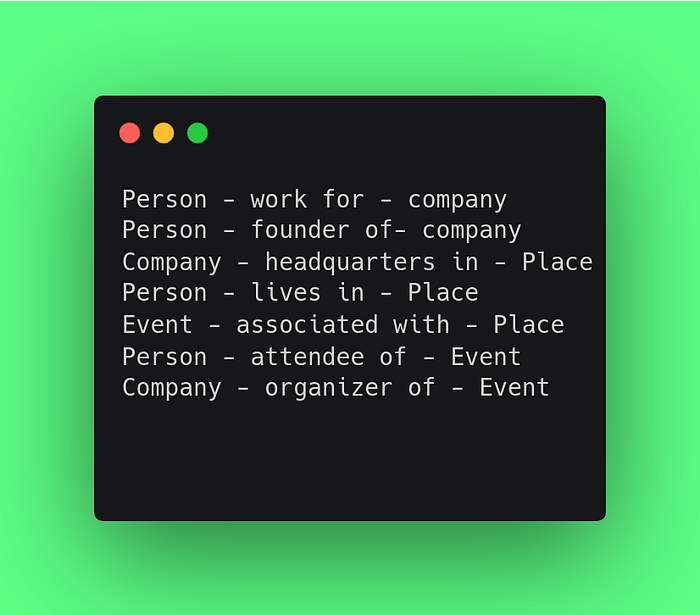 Constructing a knowledge base with spaCy and spacy-llm | by Popescu ...