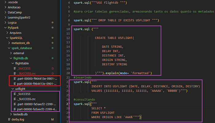 Creating a table and inserting data with SparkSQL