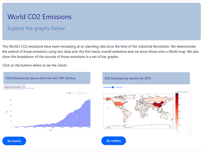 Hands-On Data Visualization with Google Mesop | by Alan Jones | in ...