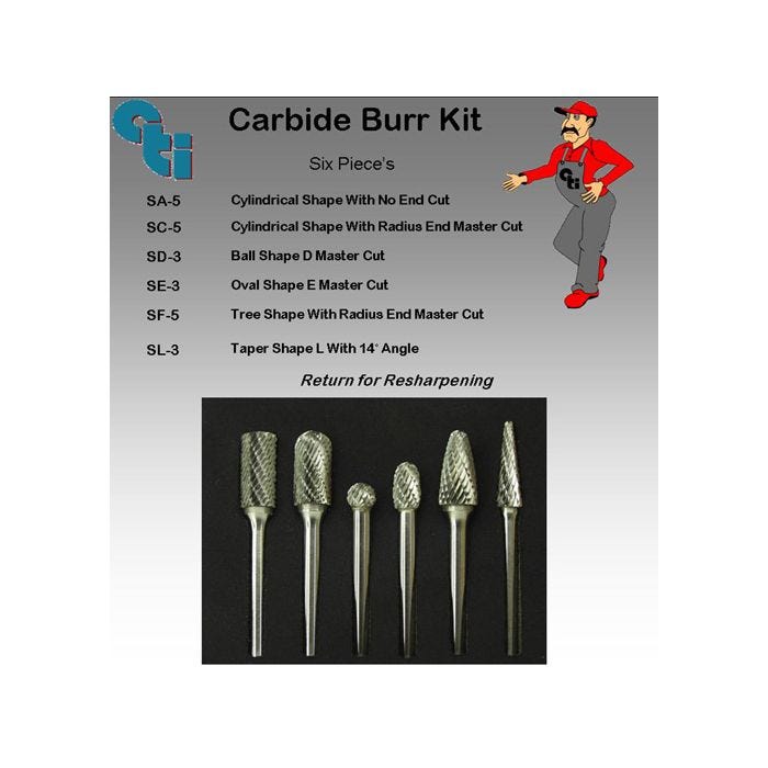 Why Are Carbide Burr Kits Essential for Your Tool Collection? | by ...