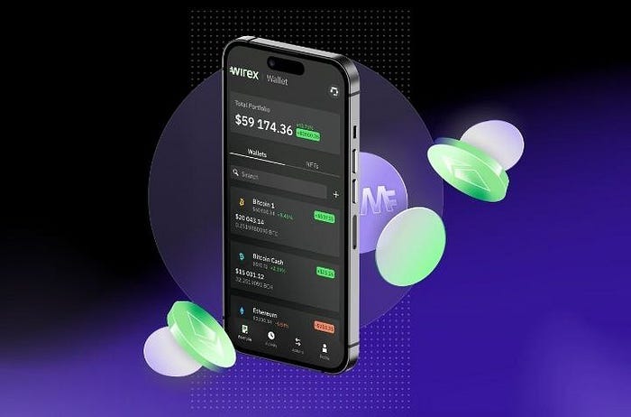 Wirex Wallet. Discover the power of Wirex Wallet… | by Pkiu Lkora | Medium