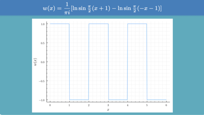 Simplified Expressions for Periodic Discontinuous Functions | by Fayez ...