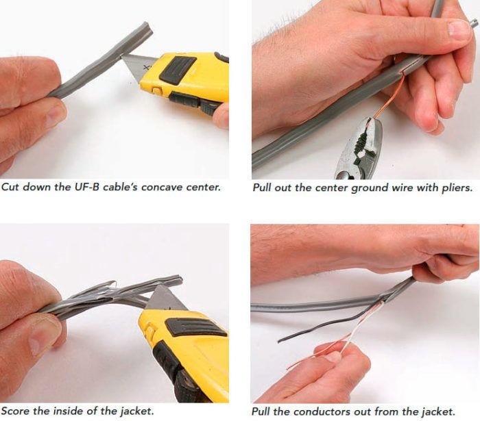 How to Strip UF Wire: Safe & Efficient Techniques Revealed | by ...