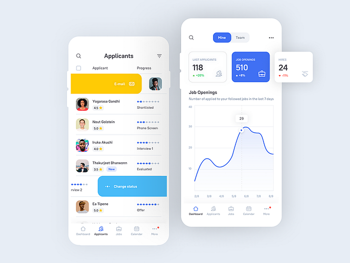 Best HR Mobile Apps for Development Inspiration | Medium