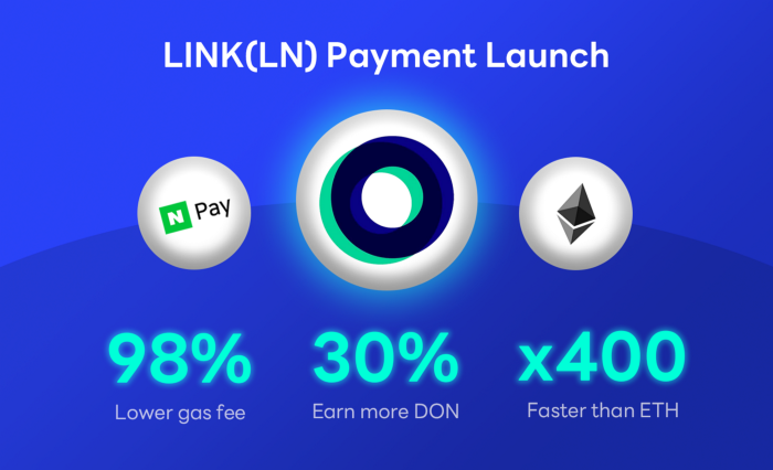 แนะนำ DOSI LINE’s LINK (LN) Payment(Beta)! | by LuziaX | Medium