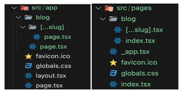 NextJs