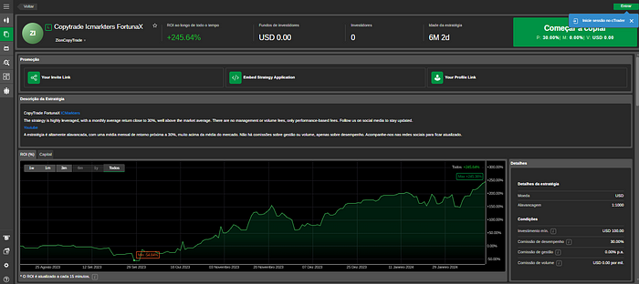 Average Monthly Return of 41% on IC Markets Copy Trade! Extraordinary Profits on Forex | by ...