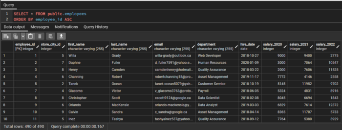 SQL Challenge, Data Science Bootcamp | by Rizkyalfaridzy | Medium