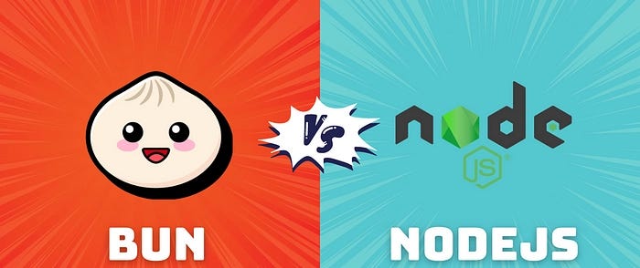 Bun.js vs Node.js: Beyond Benchmarks — What Really Matters in Production | by Priyanshu Rajput ...