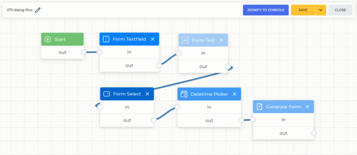 Agent Window As a Process. Since the launching of Webitel’s… | by Не ...