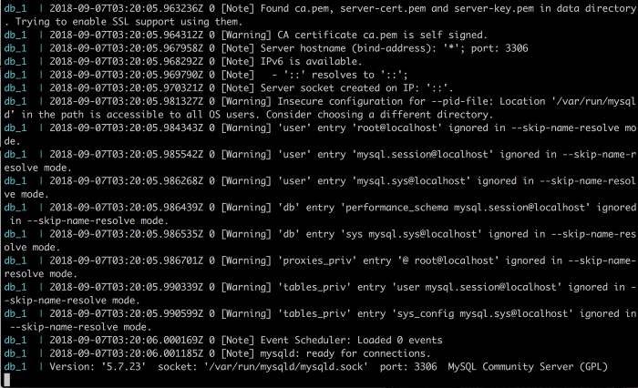 Como criar uma instância MySql com o Docker Compose | by Desenvolvedor Full Stack | Medium