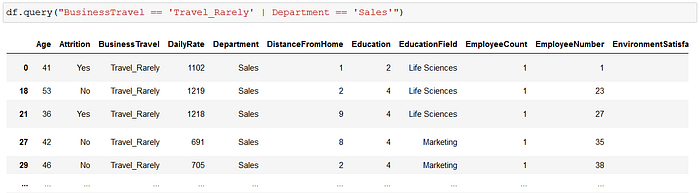 Introducing Pandas Query — Dynamic Data Filtering | by Zoltan Guba ...